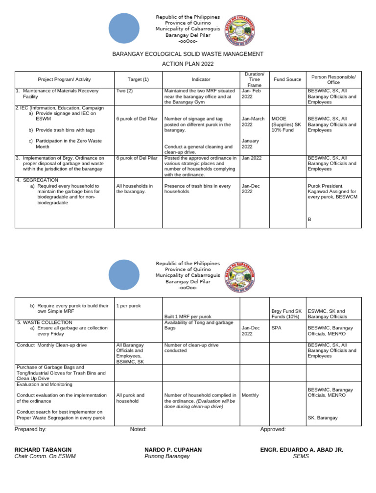 BESWM Plan 2022 | PDF | Waste Management | Municipal Solid Waste
