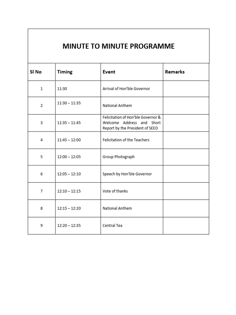 Minute To Minute Programme | PDF