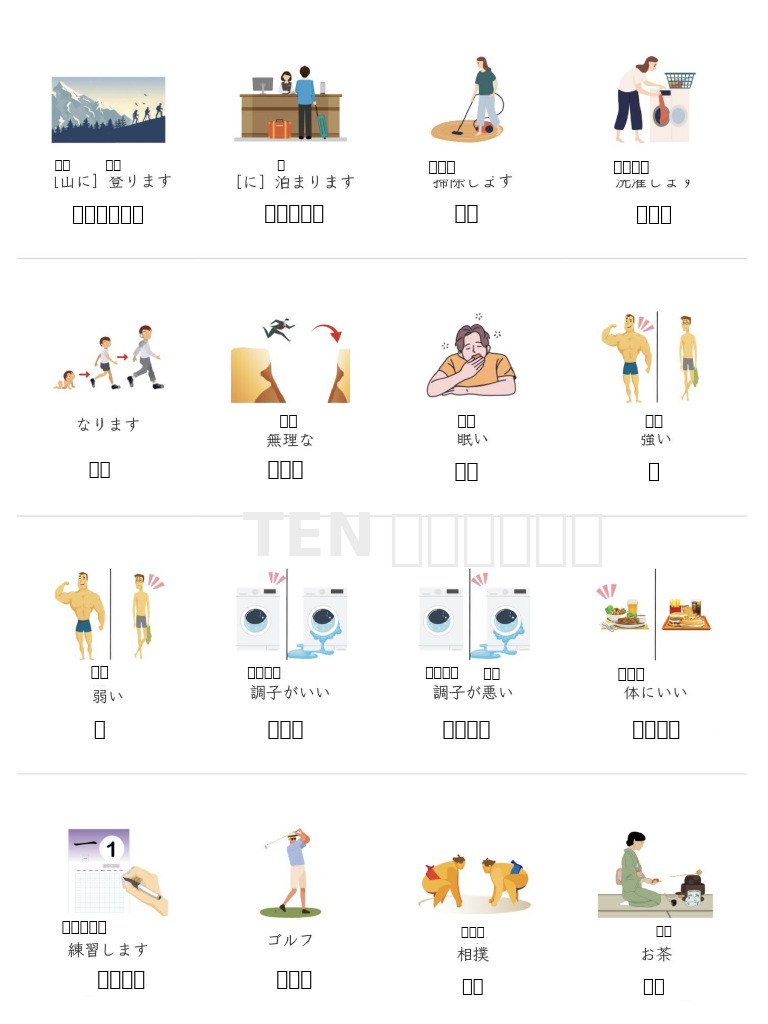 L19單字練習 | PDF