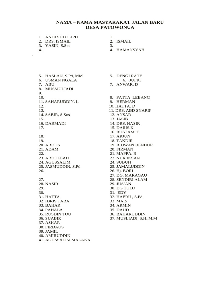 Nama Undangan | PDF