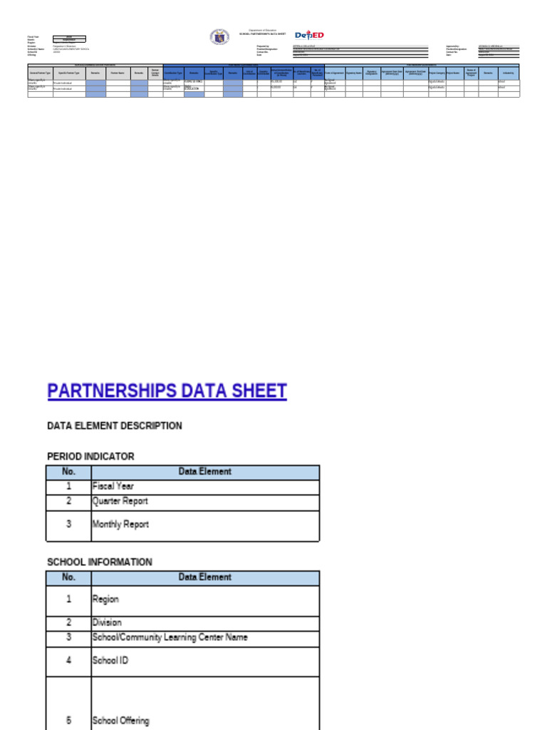Dpds Template September2004 | PDF | Emergency Management