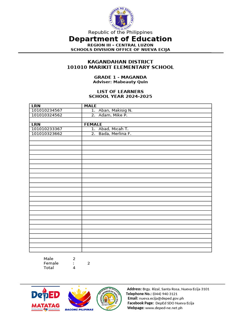 LIST OF LEARNER PER CLASS | PDF