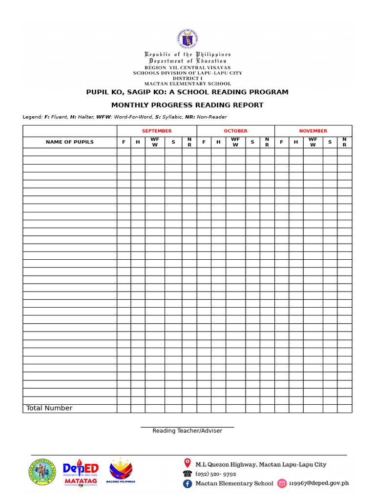 Monthly Reading Progress Report | PDF