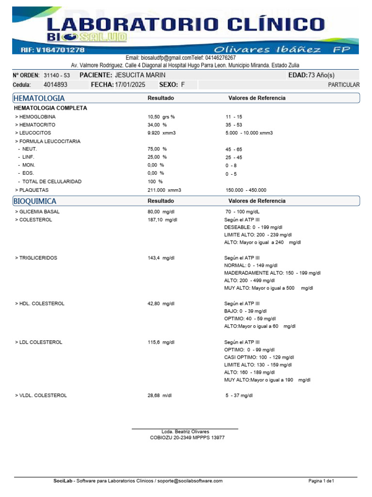 Orden 31140 Control 1018 Resultados JESUCITA MARIN | PDF | Colesterol | Especialidades Medicas