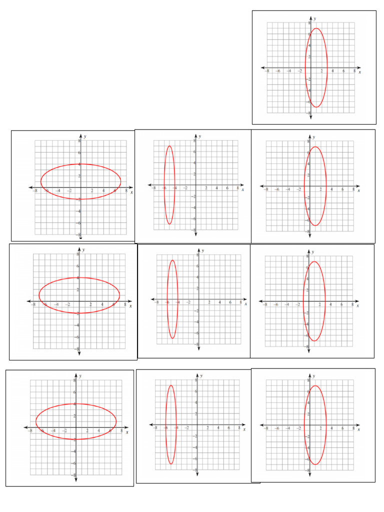 Precal Graph Aug 20 | PDF