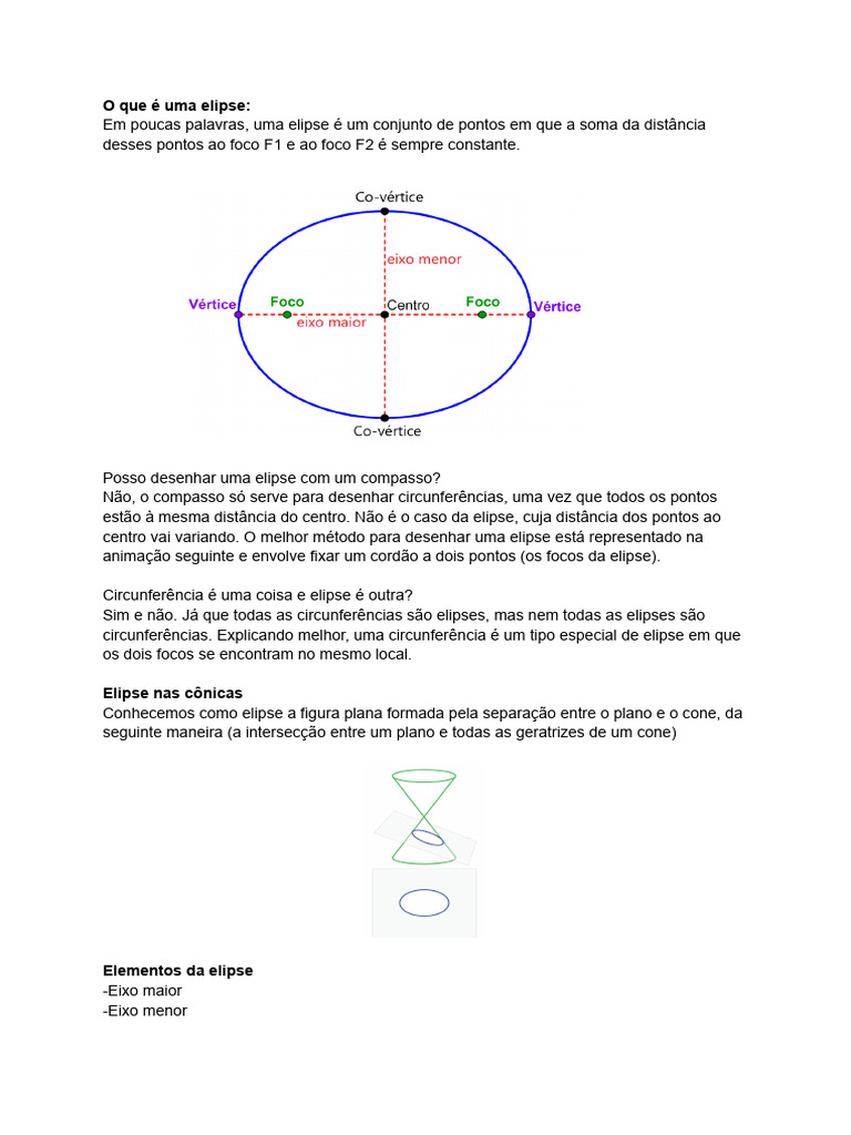 Cópia Da Elipse | PDF | Elipse | Equações