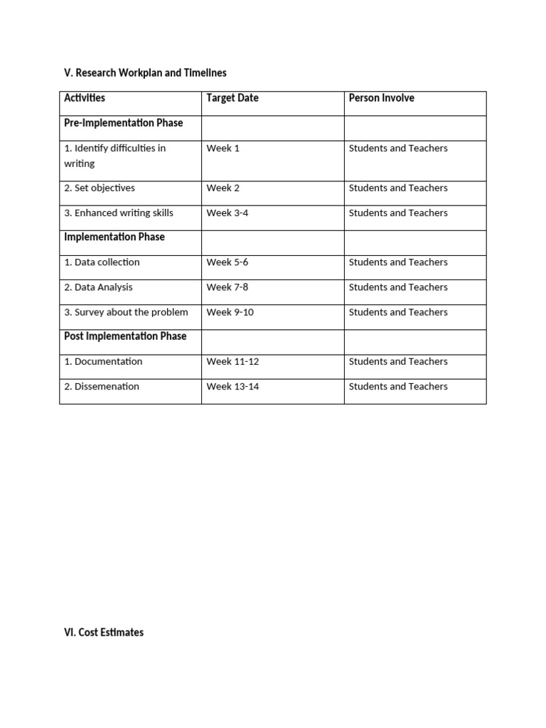 V. Research Wor-WPS Office | PDF