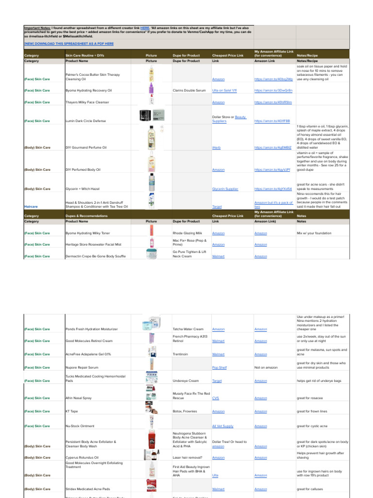 Nina Pool Dupes and Product List | PDF | Skin Care | Hair Care