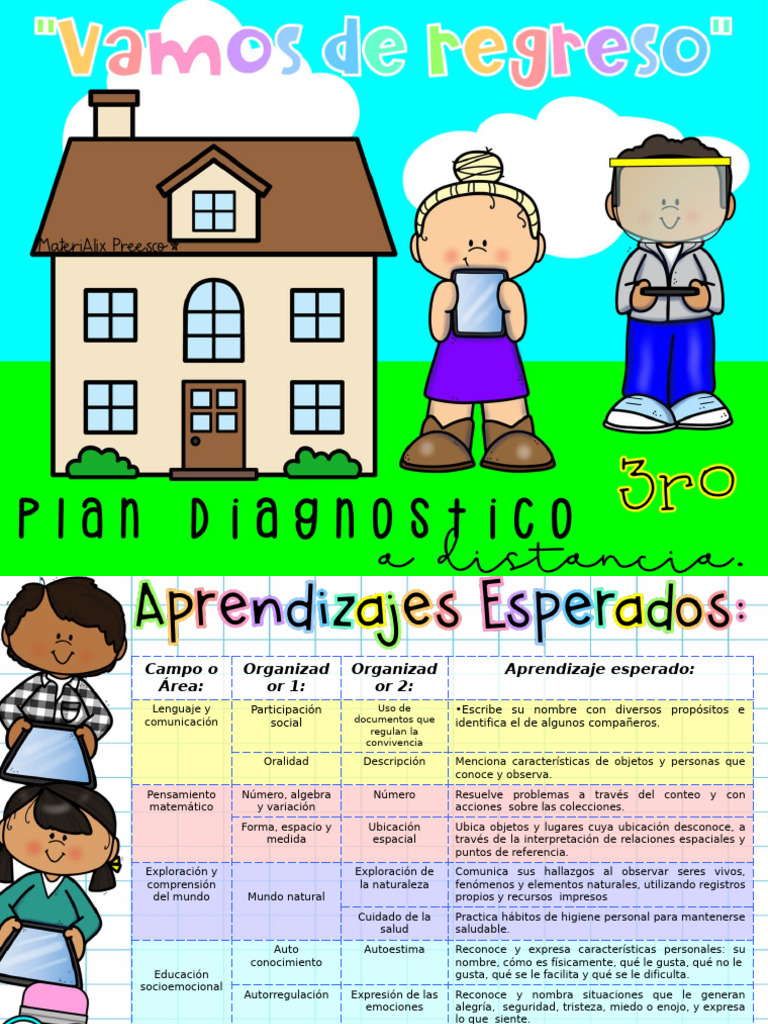 3ro Plan Virtual 3 | PDF | Las emociones | Aprendizaje