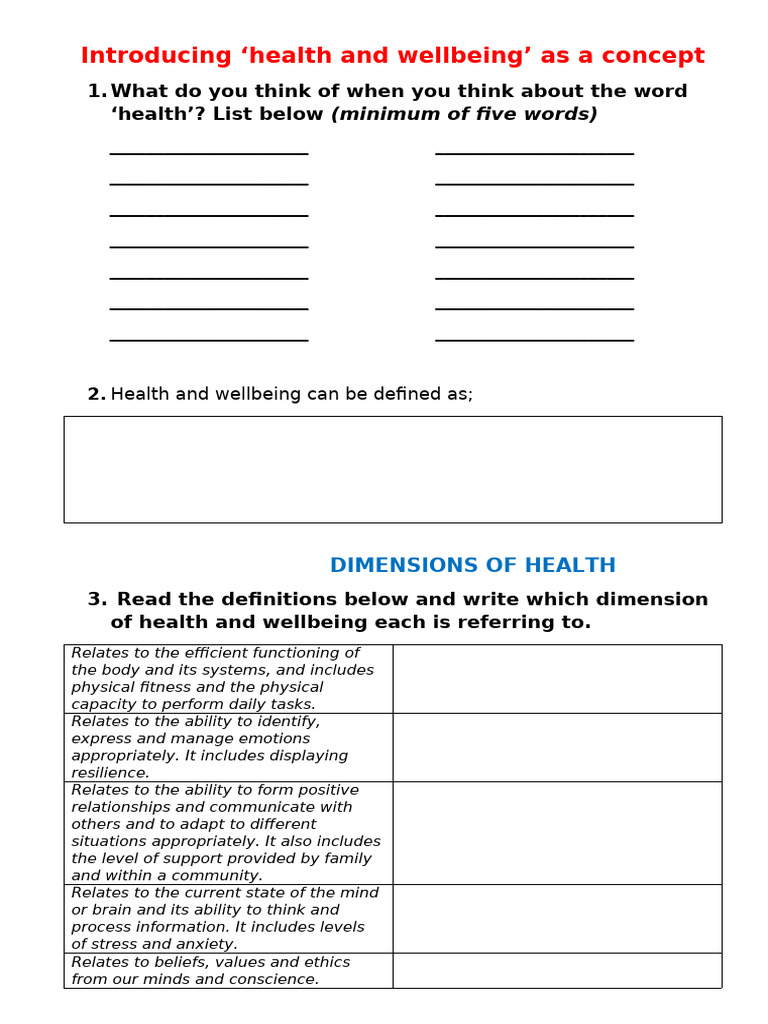 Understanding Health and Wellbeing Dimensions | PDF | Well Being | Mind