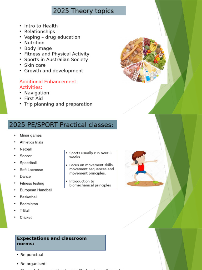 Intro to Health 2025 | PDF | Well Being | Mind