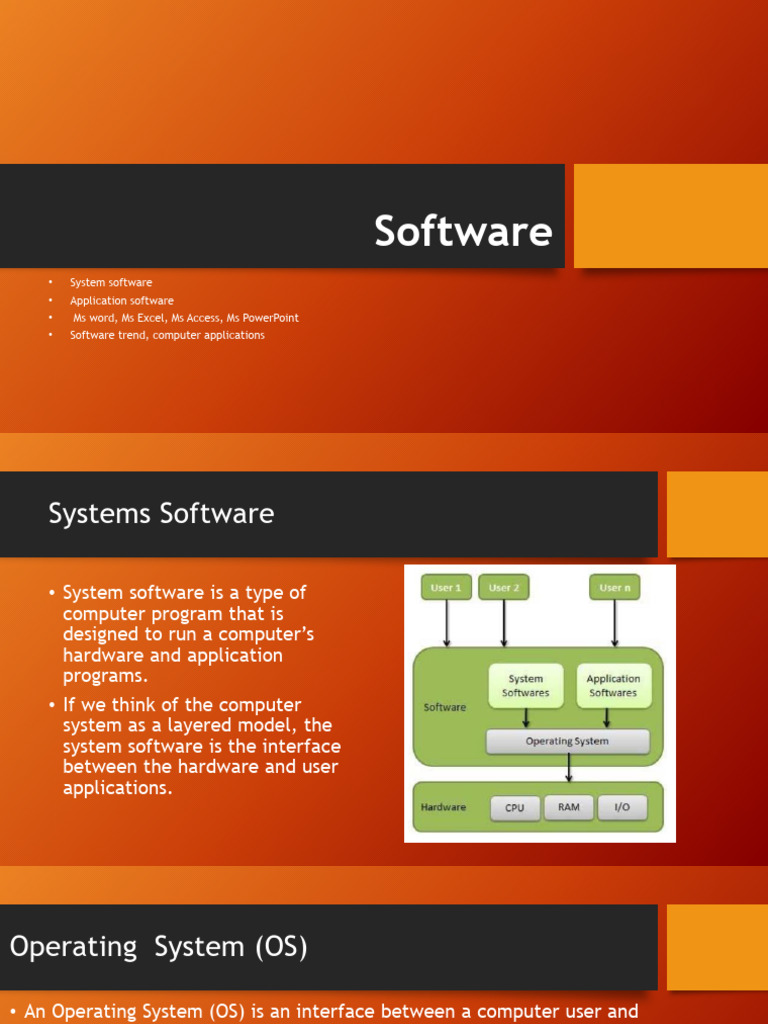 Chapter 3 Computer Peripherals and Software | PDF | Operating System ...
