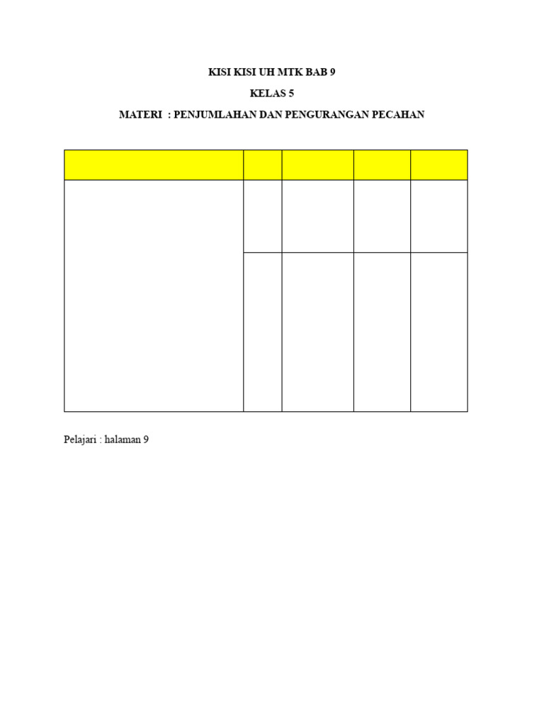 Kisi Kisi Uh MTK Bab 9 Kelas 5 | PDF