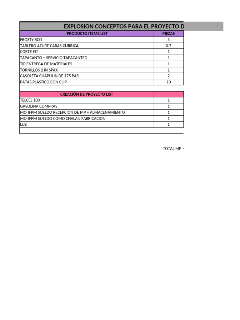 SIGLE BOX PROYECT | PDF
