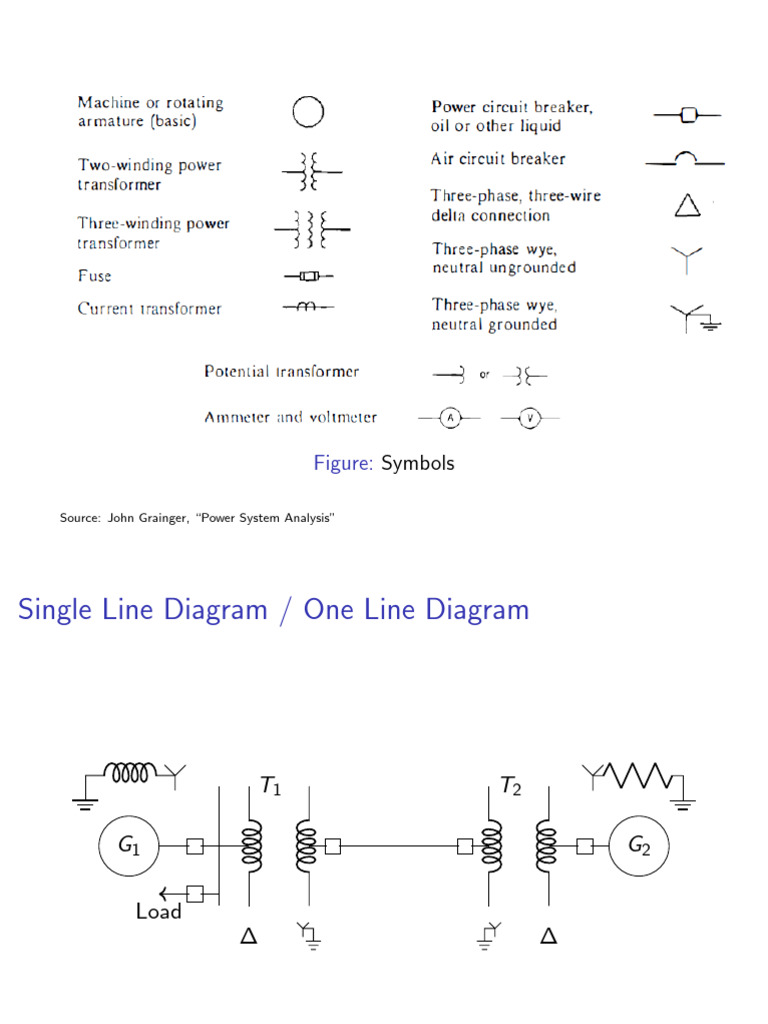 Calc Electrico Single Line | PDF | Electrical Impedance | Quantity