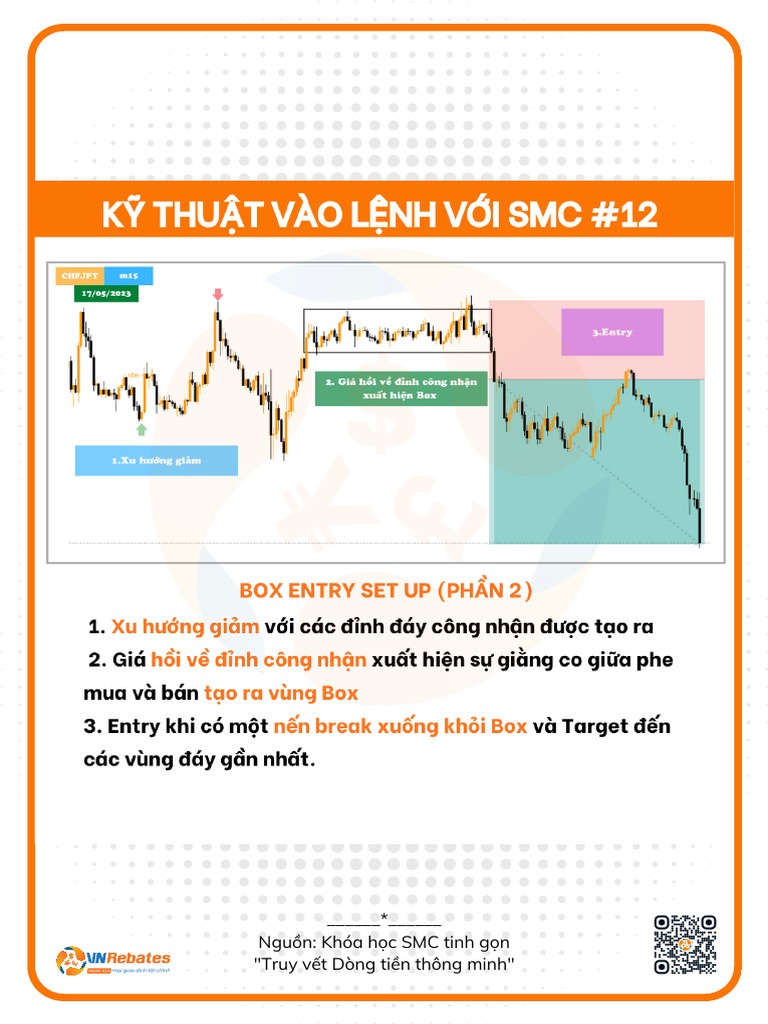 File Cập Nhật Thẻ Nâng Cao Số 12 Và 14 Bộ Flash Card SMC Tinh Gọn | PDF