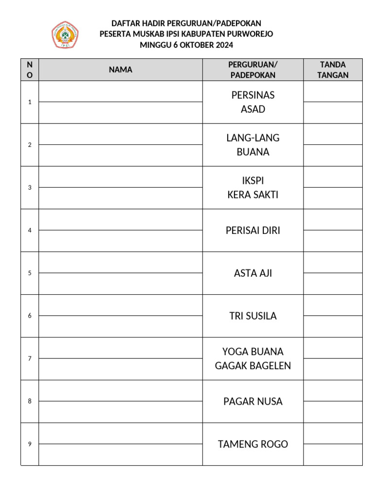 Daftar Hadir Muskab IPSI Purworejo 2024 | PDF