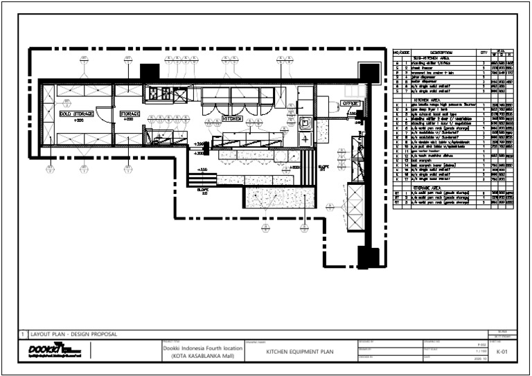 2.kitchen Equipment Plan - R0 | PDF