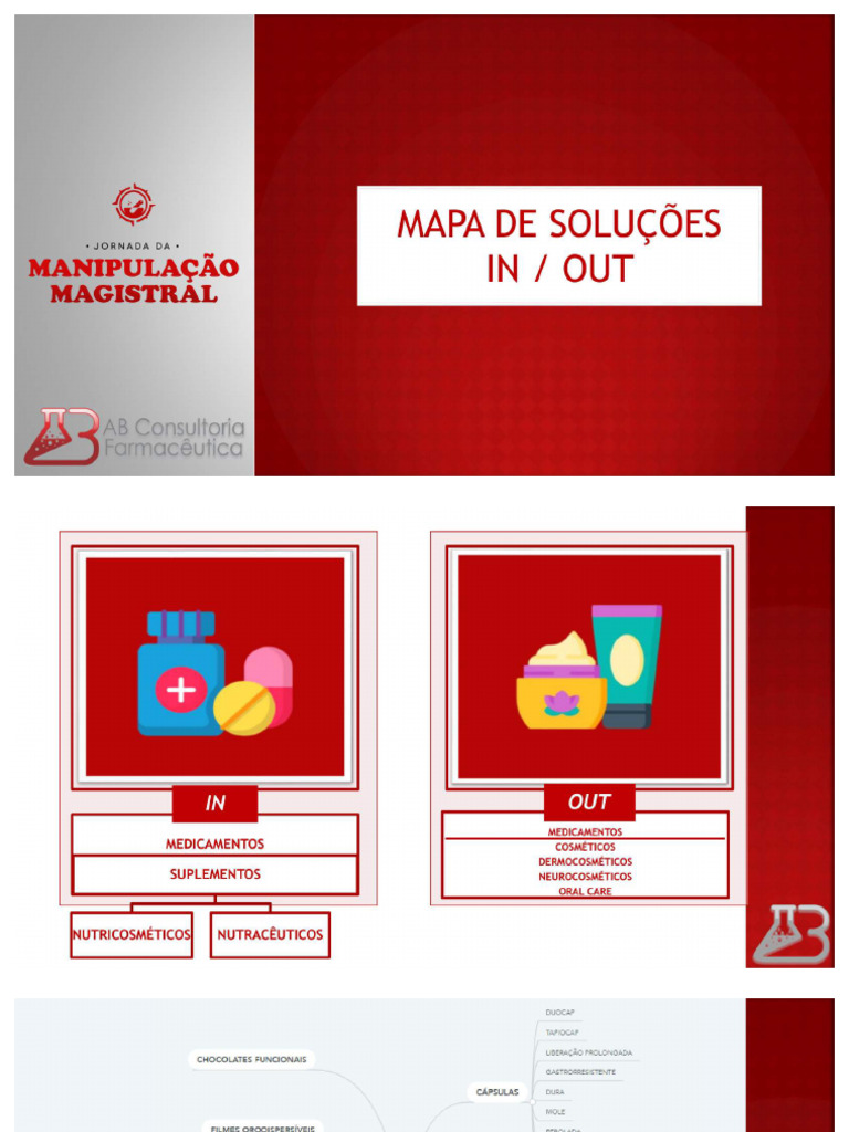 JMM Mapa de Solucoes in Out Aula 2 | PDF
