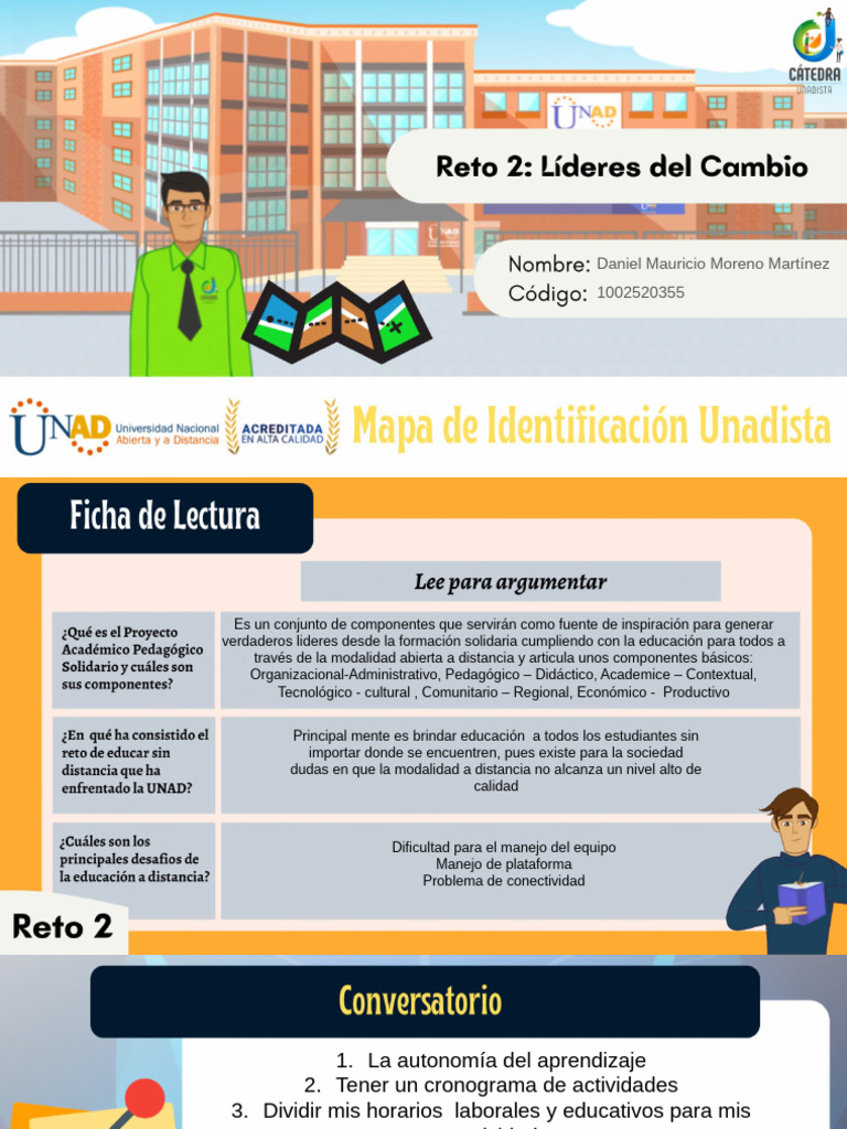 Anexo Mapa de Identificación Unadista Reto 2 DANI CATE | PDF | Aprendizaje