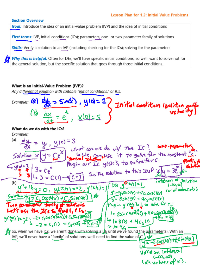 Lesson Plan For 1.2 - Initial Value Problems | PDF