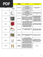 Catalogo Okila 2020 | PDF