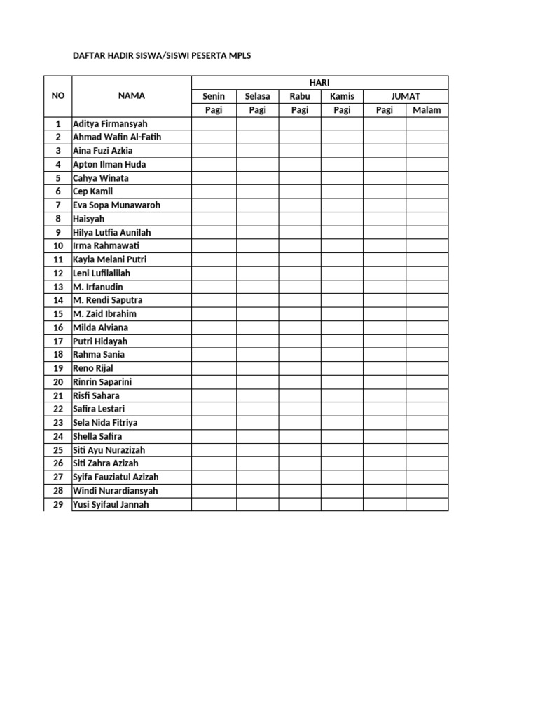 Daftar Hadir MPLS Siswa & Panitia | PDF