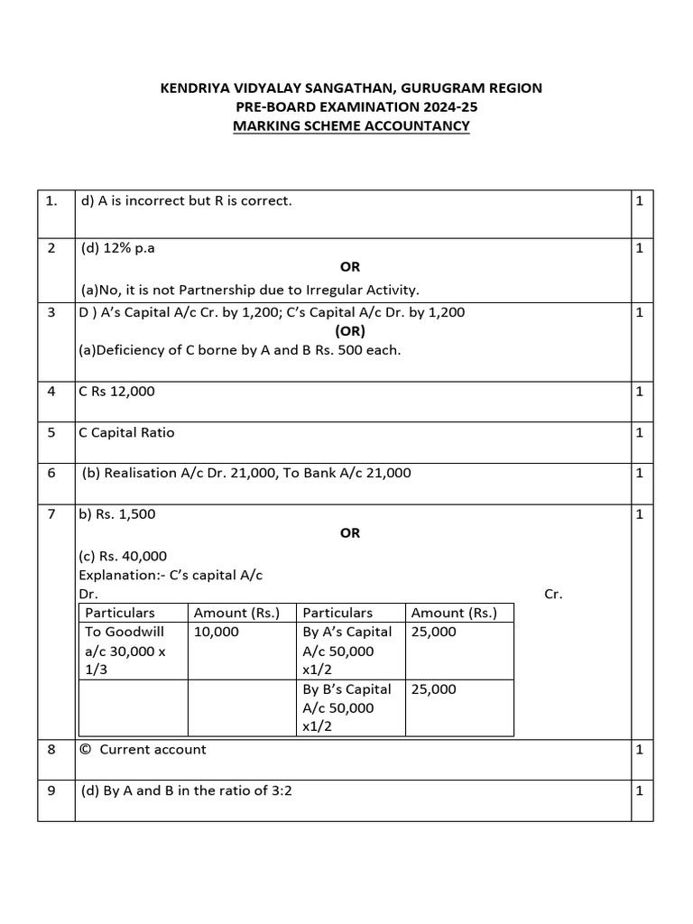MS-set-2-pb2--ACC-XII-2024-25 | PDF | Working Capital | Revenue