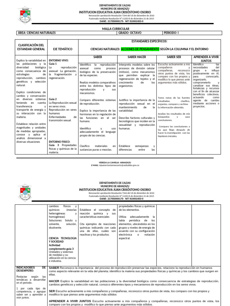 Currículo de Ciencias Naturales Grado 8º | PDF | Termodinámica ...