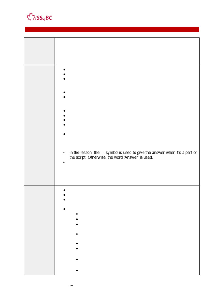 Module 2 LitCLB 1 Keyboarding Lesson | PDF | Computer Keyboard | Cursor (User Interface)
