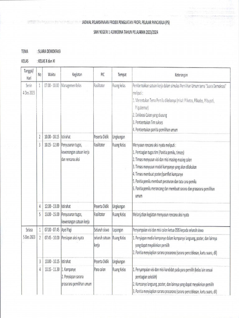 Jadwal P5_Suara Demokrasi | PDF