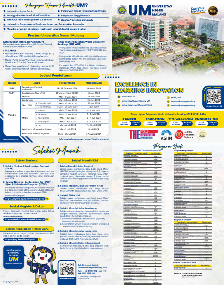 Brosur UM Universitas Negeri Malang | PDF