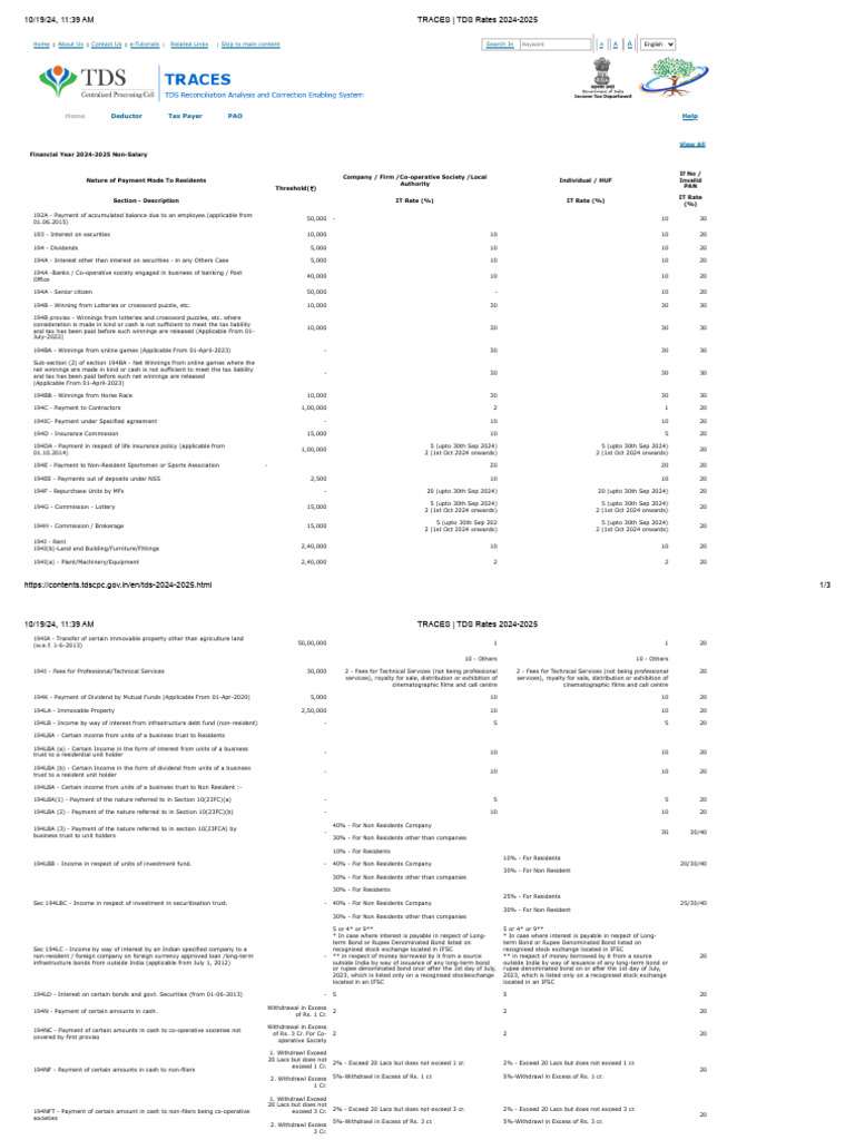 Traces _ Tds Rates 2024-2025 | PDF | Bonds (Finance) | Business