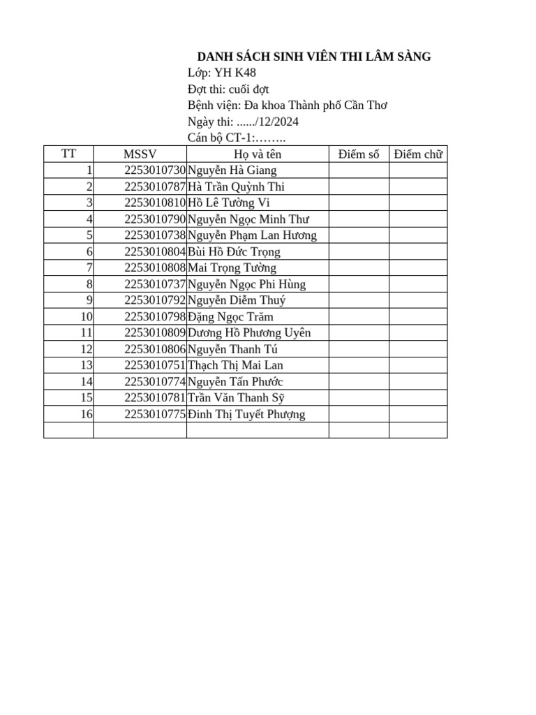 Danh Sách Thi Ls Tim M CH L P YH48 | PDF