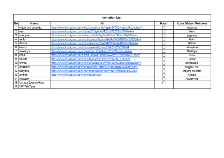 Grand Opening - List Tamu | PDF