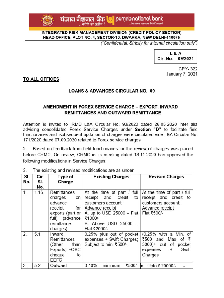 Amendment in Forex Service Charge - Export, Inward Remittances and ...