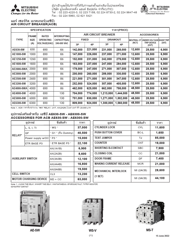 ใบราคา 2022 4M1 | PDF