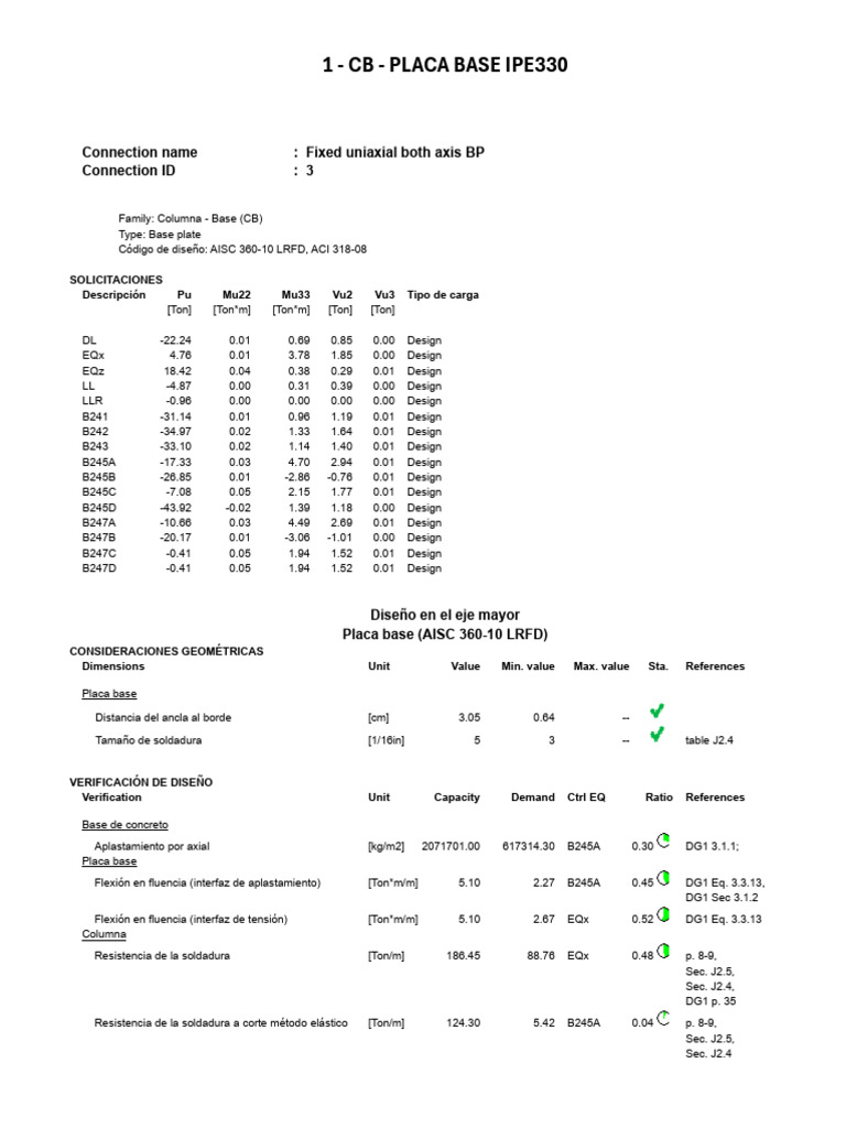Verificación de Placa Base IPE330 | PDF | Doblar | Ingeniería de Edificación
