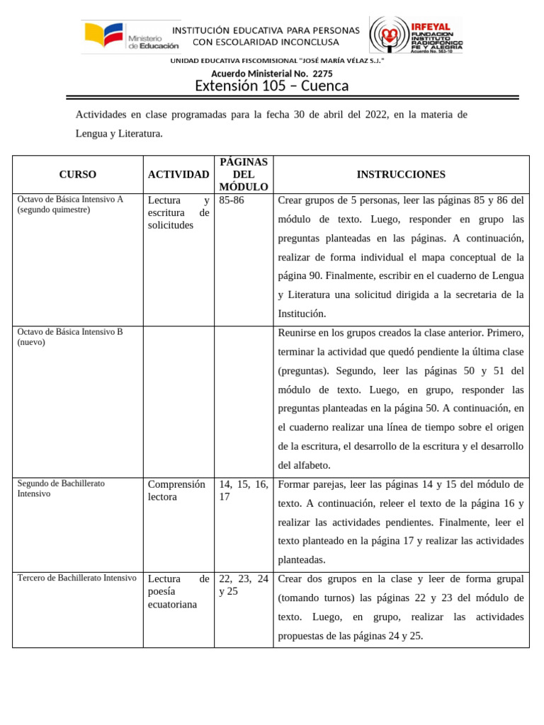 Actividades De Lengua Y Literatura 2022 Pdf Escritura