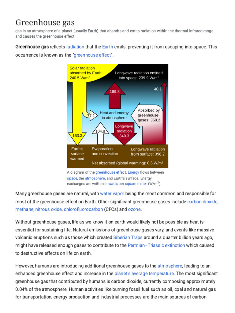 Greenhouse gas - Simple English Wikipedia, the free encyclopedia | PDF ...