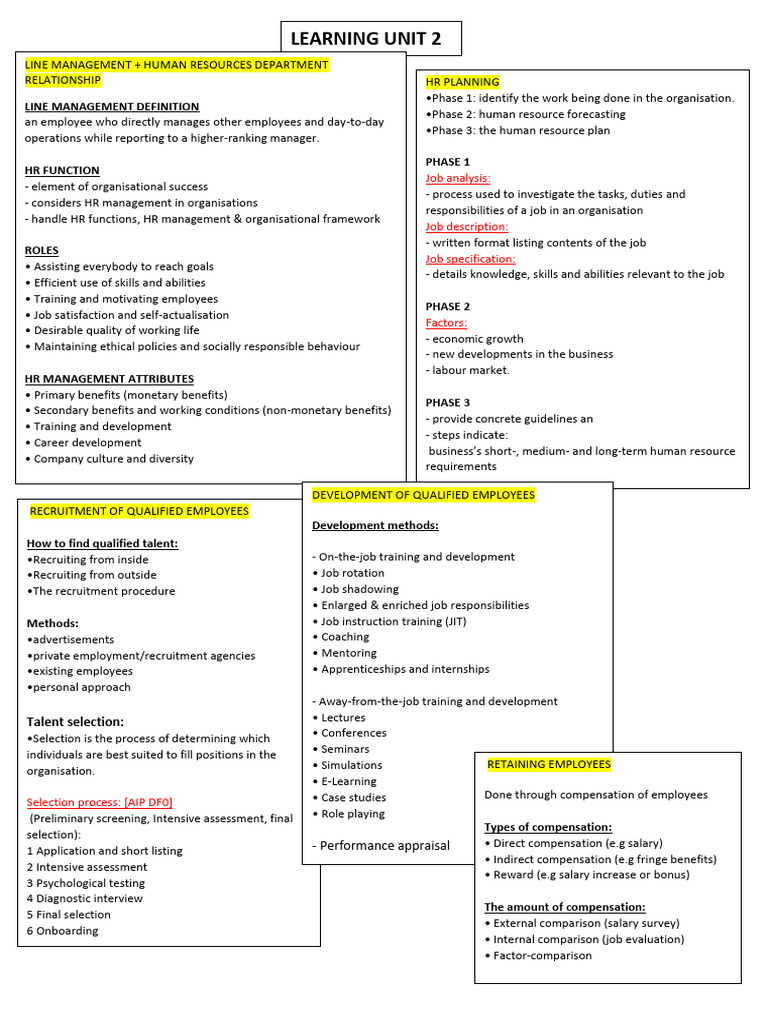 Learning Unit 2 | PDF | Occupational Safety And Health | Employment