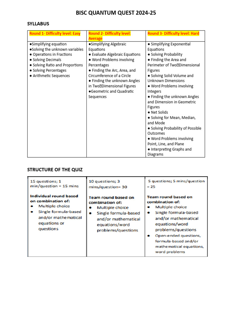 Bisc Quantum Quest 2024 | PDF