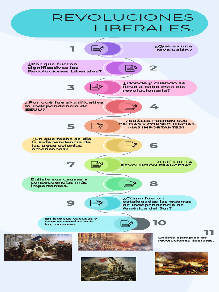 Revoluciones Liberales | PDF