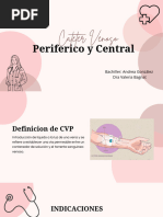 Cateter Subclavio Detallado | PDF | Embolia | Vena
