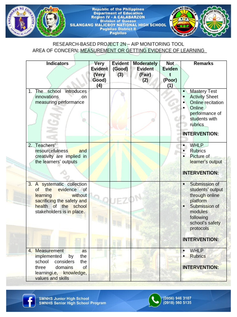 AIP Monitoring Tool for Learning Evidence | PDF | Learning ...