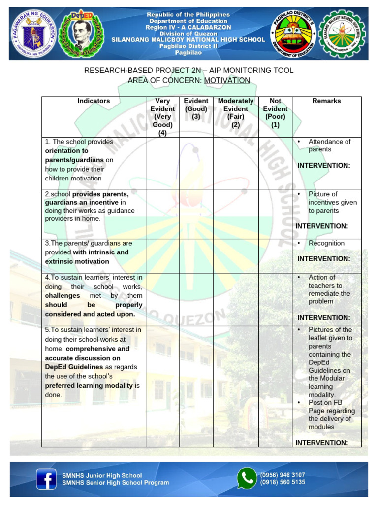 g10 Motivation | PDF | Incentive | Motivation