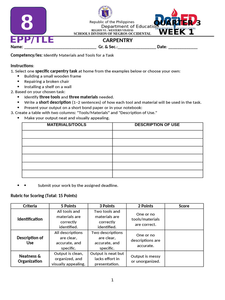 Vincent Geniebla Tle8 Elk-Las-Carpentry 1 | PDF
