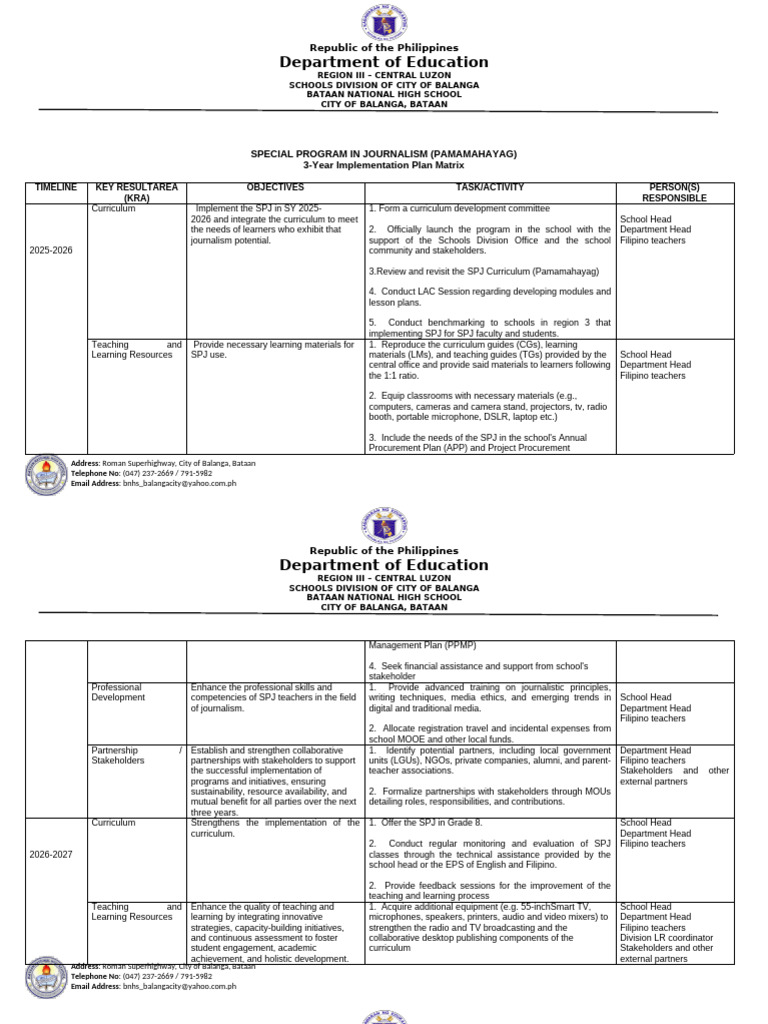 Bataan National High School SPJ Plan | PDF | Capacity Building | Human Communication