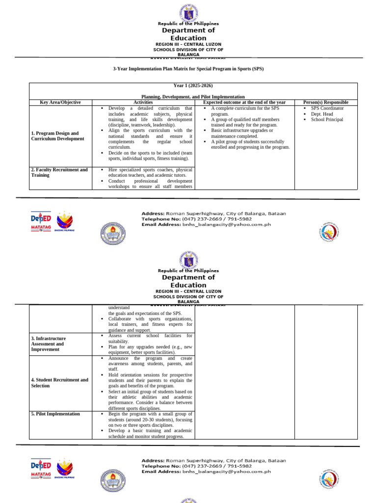 SPS 3 Years Implementation Plan | PDF | Curriculum | Teachers
