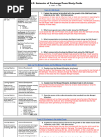 AP World History - Unit 2 Study Guide | PDF | Silk Road | Trade